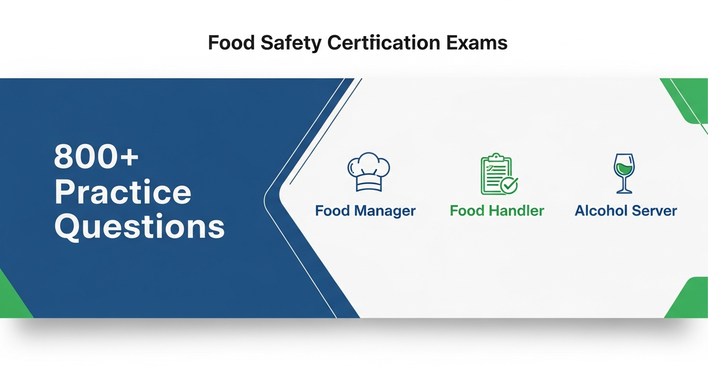 Food Safety Exam Practice Tests | 800+ Free Questions | FoodExams